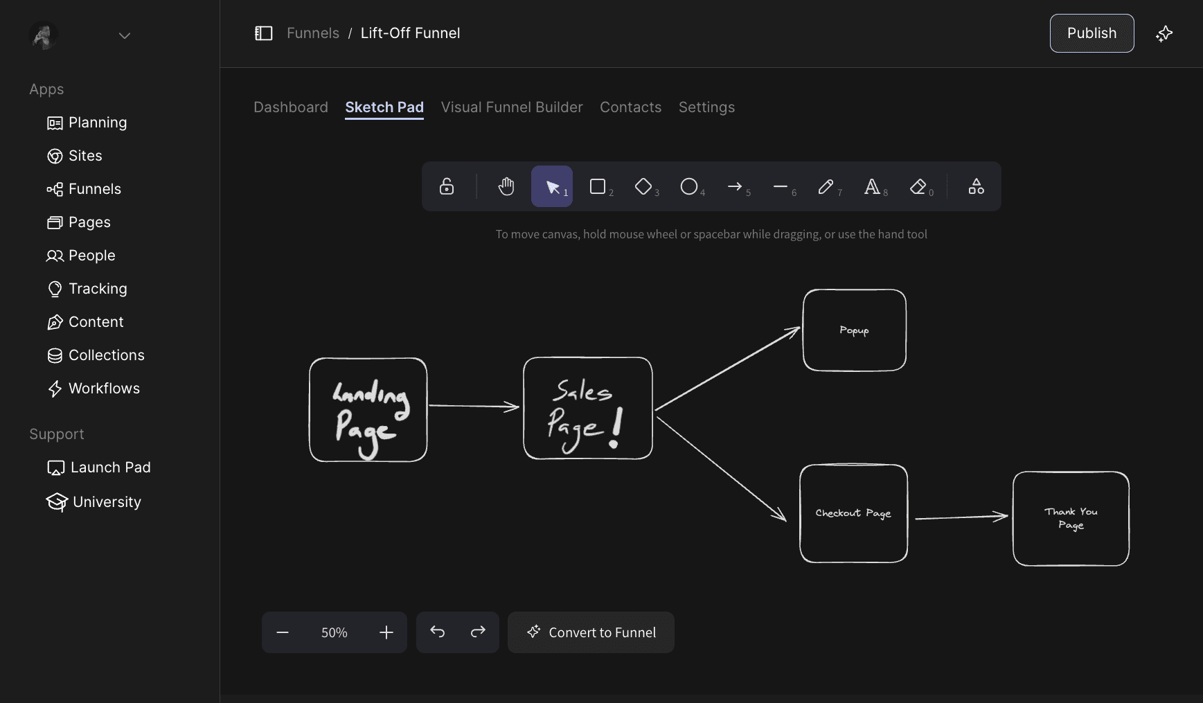 Introducing Launch OS